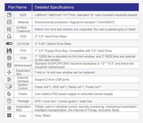 Analysis Of 4U Industrial Control Chassis With High Extrusion ...