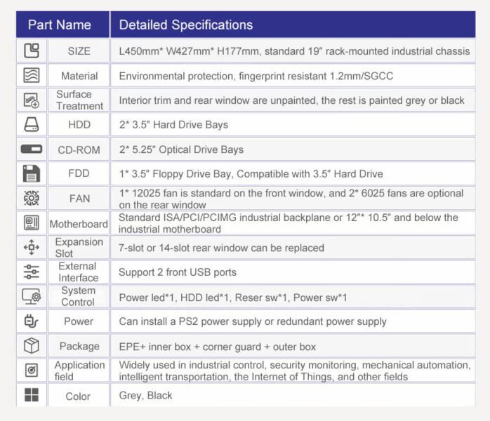 Analysis Of 4U Industrial Control Chassis With High Extrusion ...